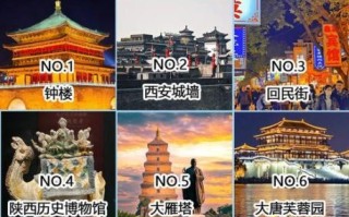 西安旅游景点排名_西安必去十大景点有哪些