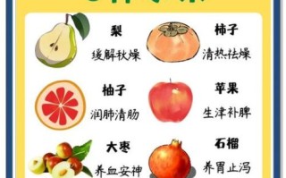 秋季水果有哪些_秋季应季水果推荐