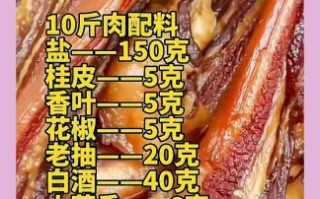 腊汁肉怎么做_腊汁肉正宗配方