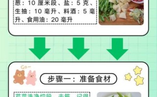 芹菜炒鸡蛋怎么做_芹菜炒鸡蛋先炒哪个