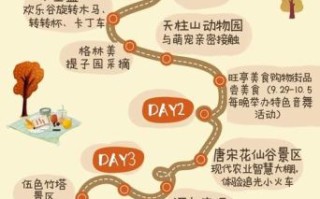 长泰旅游必去十大景点_长泰一日游怎么安排