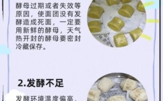 馒头怎么发面_蒸馒头为什么塌陷