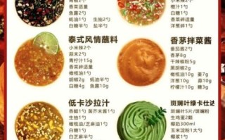 甜辣酱怎么做_甜辣酱配方比例