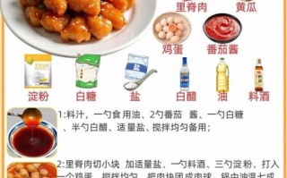 樱桃肉的家常做法_樱桃肉怎么做好吃又简单
