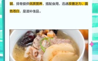 天麻炖排骨汤怎么做_天麻炖排骨汤功效