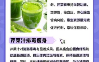芹菜汁减肥怎么做_芹菜汁减肥有效吗