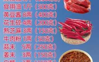 牛肉辣椒酱怎么做最正宗_正宗牛肉辣椒酱配方