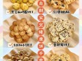 自制饼干简单做法_需要哪些材料