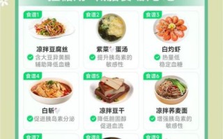 血糖高吃什么好_一日三餐食谱大全