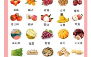 例假吃什么食物好_经期饮食禁忌有哪些