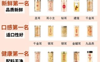 坚持吃银耳三年的效果_长期吃银耳有什么变化