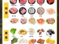 烧烤食材清单大全_哪些食材最适合户外烧烤