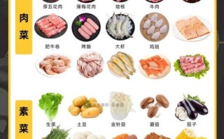 烧烤食材清单大全_哪些食材最适合户外烧烤
