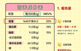 食物营养成分表app哪个好_怎么查食物热量最准确