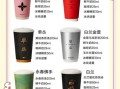 茉莉奶茶怎么做_茉莉奶茶配方比例