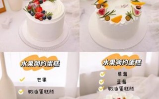 自制水果蛋糕怎么做_水果蛋糕装饰技巧