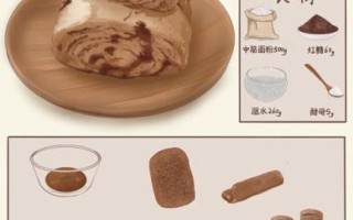 甜馒头怎么做_甜馒头配方比例