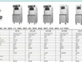 东贝冰激凌机哪款好_东贝冰激凌机价格多少