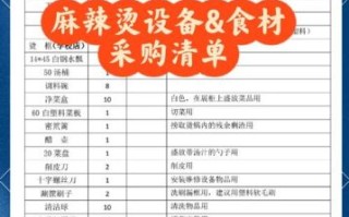 麻辣烫底料怎么做_麻辣烫食材清单