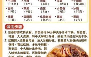 怎么卤肉才好吃_卤肉不腥的秘诀