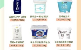 十大最好喝的酸奶_哪款酸奶最健康