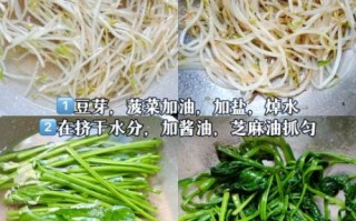 韩式石锅拌饭怎么做_正宗石锅拌饭酱配方