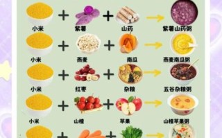 养胃粥有哪些_怎么做养胃粥最养脾胃