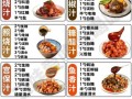 照烧汁适合什么菜_照烧汁怎么用