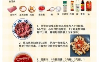 糖醋里脊怎么做_糖醋里脊简单做法