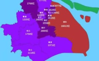 上海地理位置优势有哪些_上海为什么能成为经济中心