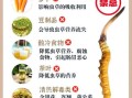 冬虫夏草什么人不能吃_禁忌人群有哪些