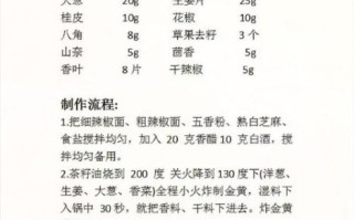 麻辣烫底料怎么调_麻辣烫配方用料比例