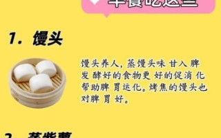养胃食品排行榜_胃不好吃什么养胃