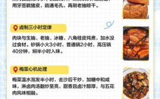 梅菜扣肉最简单的做法_新手零失败技巧