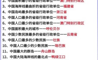 中国地理之最有哪些_世界地理之最在哪里