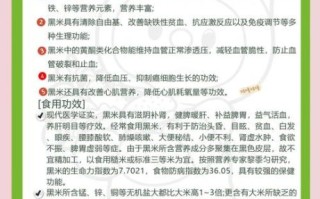 黑米可以天天吃吗_长期吃黑米副作用