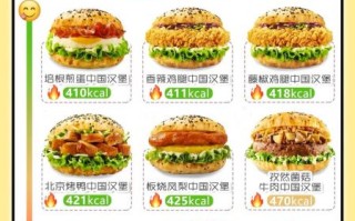 国内汉堡十大排名_哪家最好吃