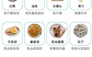 一日三餐吃什么健康_如何搭配营养均衡