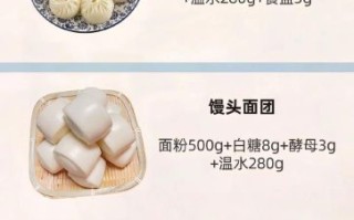 面食怎么和面才筋道_家常面条做法大全