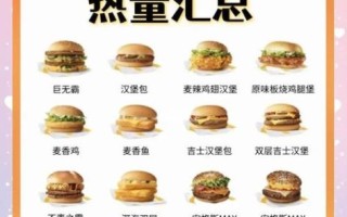 麦当劳酸笋汉堡好吃吗_酸笋汉堡热量多少