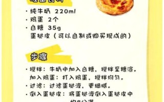 蛋挞怎么做_家庭烤箱蛋挞配方