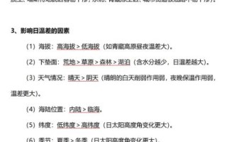 高三地理二轮复习怎么学_高考地理大题答题模板