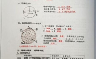七年级上册地理重点知识有哪些_地球和地图怎么学