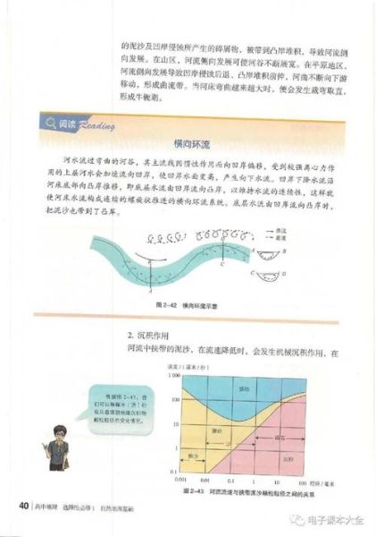 高中地理课本电子版_如何高效使用-第3张图片-山城妙识 高中地理课本电子版_如何高效使用-第3张图片-山城妙识