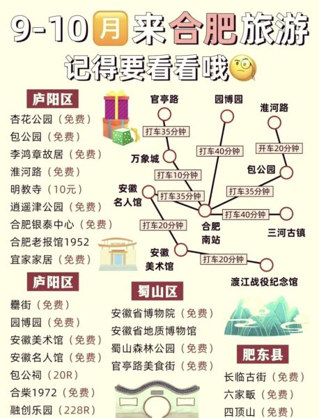 合肥旅游景点推荐_合肥三日游怎么安排-第2张图片-山城妙识 合肥旅游景点推荐_合肥三日游怎么安排-第2张图片-山城妙识