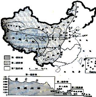 八年级下册地理_主要地形区有哪些-第2张图片-山城妙识