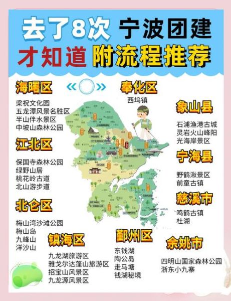 宁波一日游必去景点推荐_宁波一日游怎么安排-第1张图片-山城妙识 宁波一日游必去景点推荐_宁波一日游怎么安排-第1张图片-山城妙识