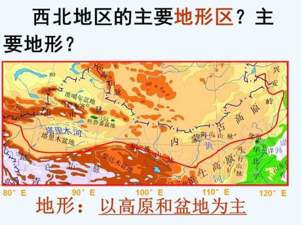 八年级下册地理_主要地形区有哪些-第1张图片-山城妙识