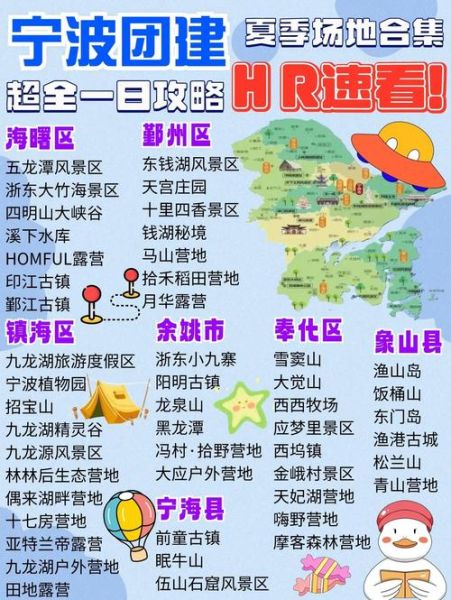 宁波一日游必去景点推荐_宁波一日游怎么安排-第2张图片-山城妙识 宁波一日游必去景点推荐_宁波一日游怎么安排-第2张图片-山城妙识