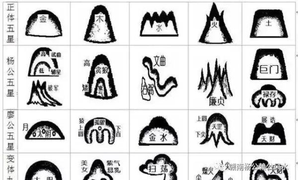 地理泄天机是什么_如何运用地理泄天机看风水-第2张图片-山城妙识 地理泄天机是什么_如何运用地理泄天机看风水-第2张图片-山城妙识